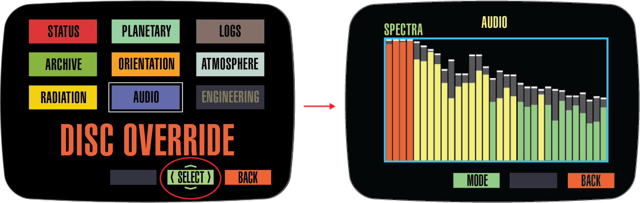 Star Trek Tricorder user manual | The Wand Company